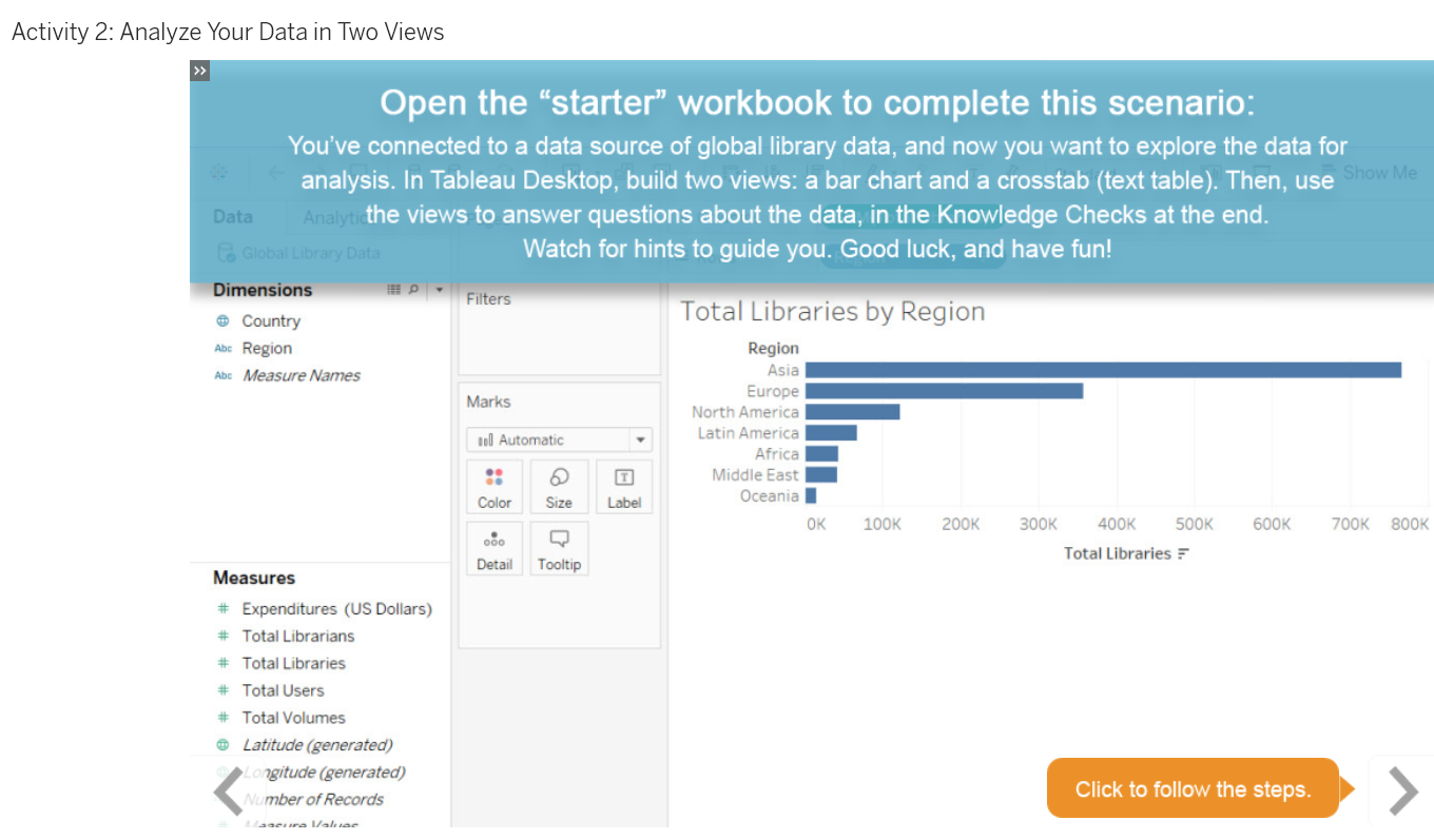 Introduction to Tableau Desktop | Data-Driven-Decision-Making